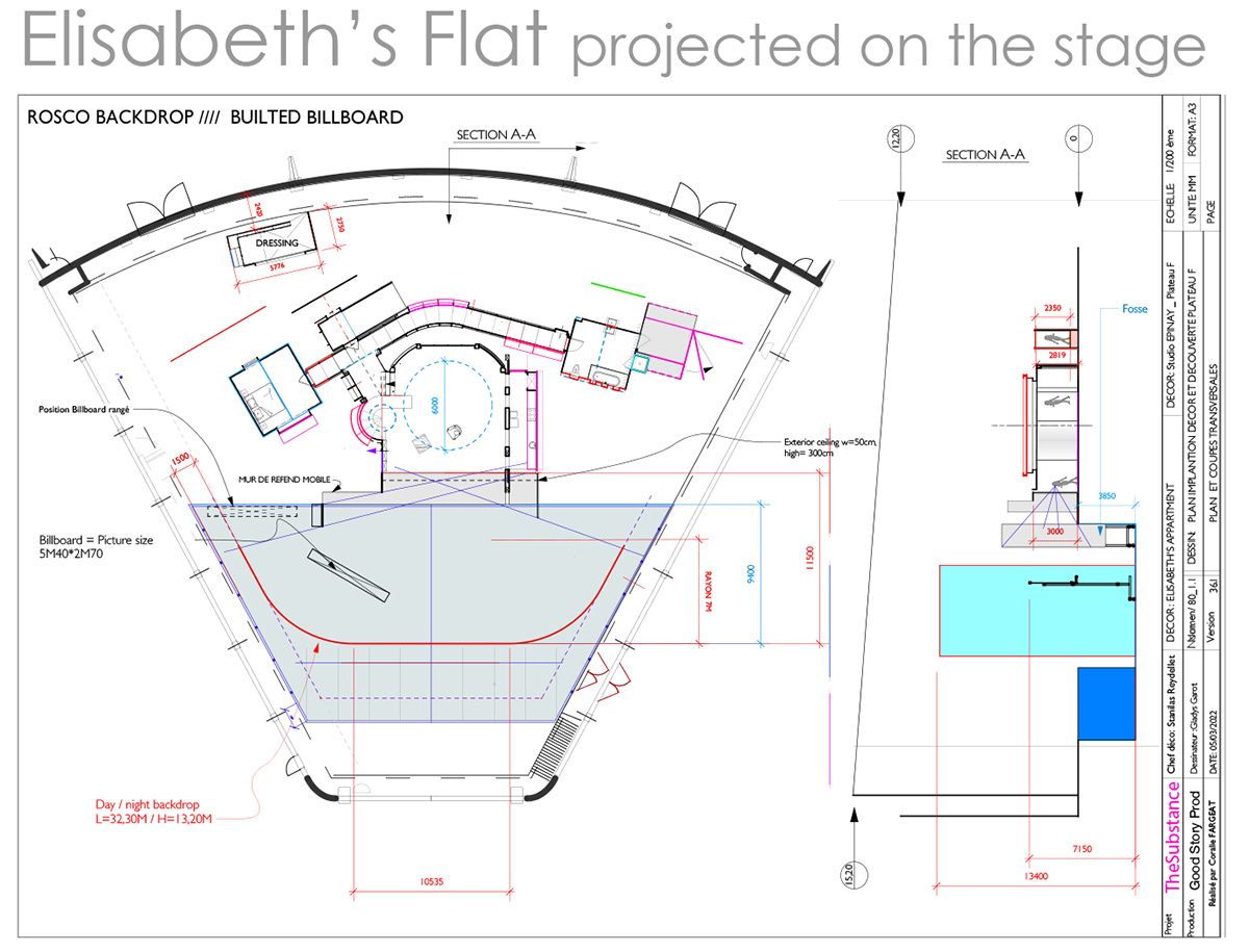 How A Rosco SoftDrop® Created The Hollywood Setting For The Substance